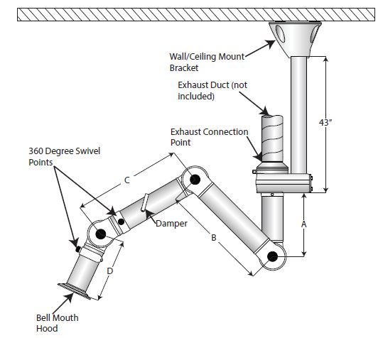 Exhaust Snorkel for Laboratories | In Stock Ready to Ship Now!